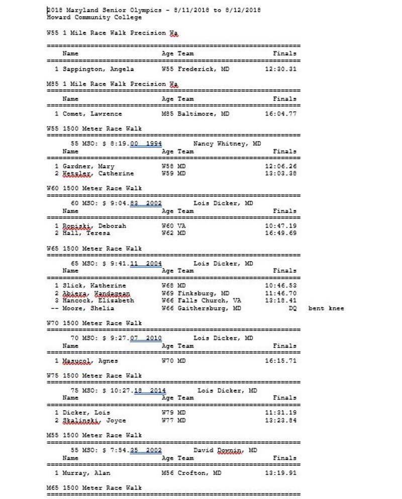 Track Race Walks Results 2018 - Maryland Senior Olympics